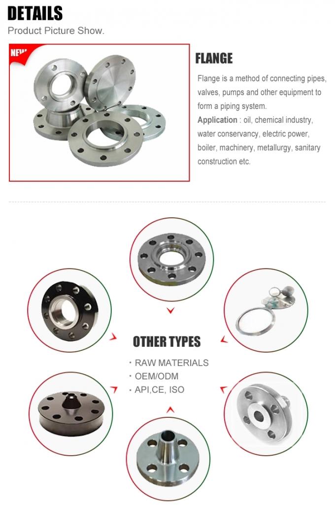 ASTM A105 Raised Face Blind Flange ANSI Flat Face Flange Carbon Steel ASTM A105 Raised Face Blind Flange ANSI Flat Face Flange Carbon Steel