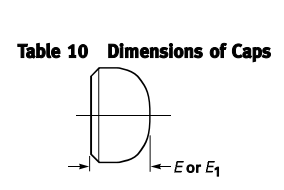 Weld On Pipe Fitting Cap End ANSI B16.9 B16.28 Seamless Sandblast
