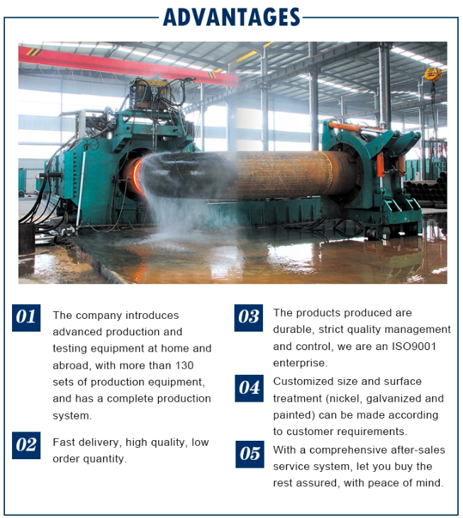 ANSI B16.9 5D Pipe Bends Hot Induction Seamless Schedule 80 Pipe Elbows